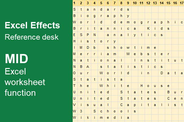 MID Worksheet Function For Excel Reference Excel Effects