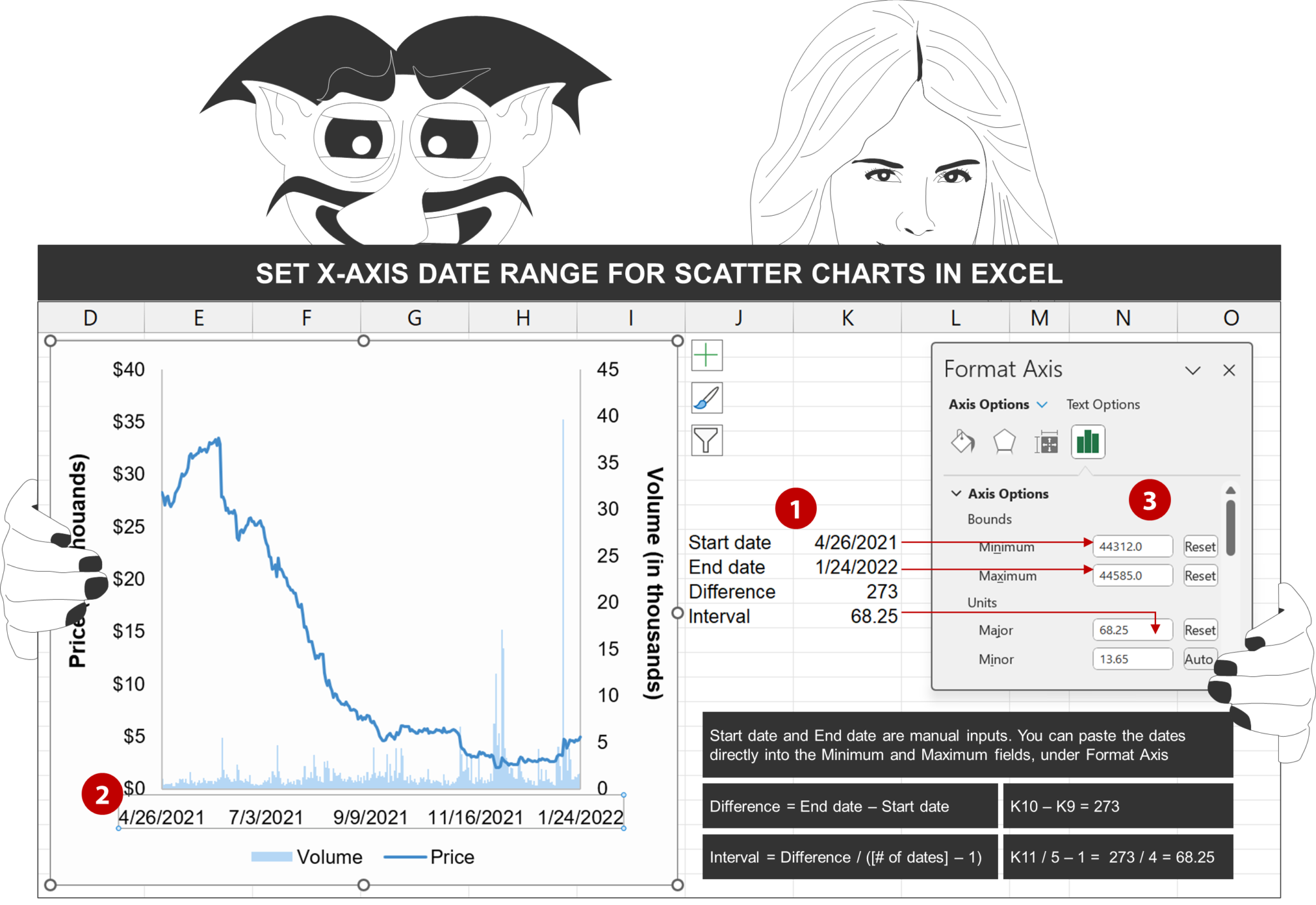 Price volume chart for Excel - Excel Effects
